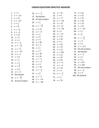 Solving Linear Equations | PDF