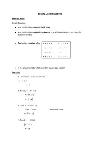Solving linear equations | DOCX