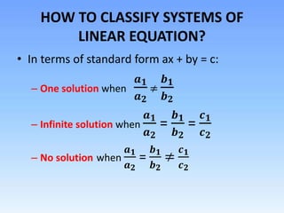 Solving linear equations by graphing | PPTX