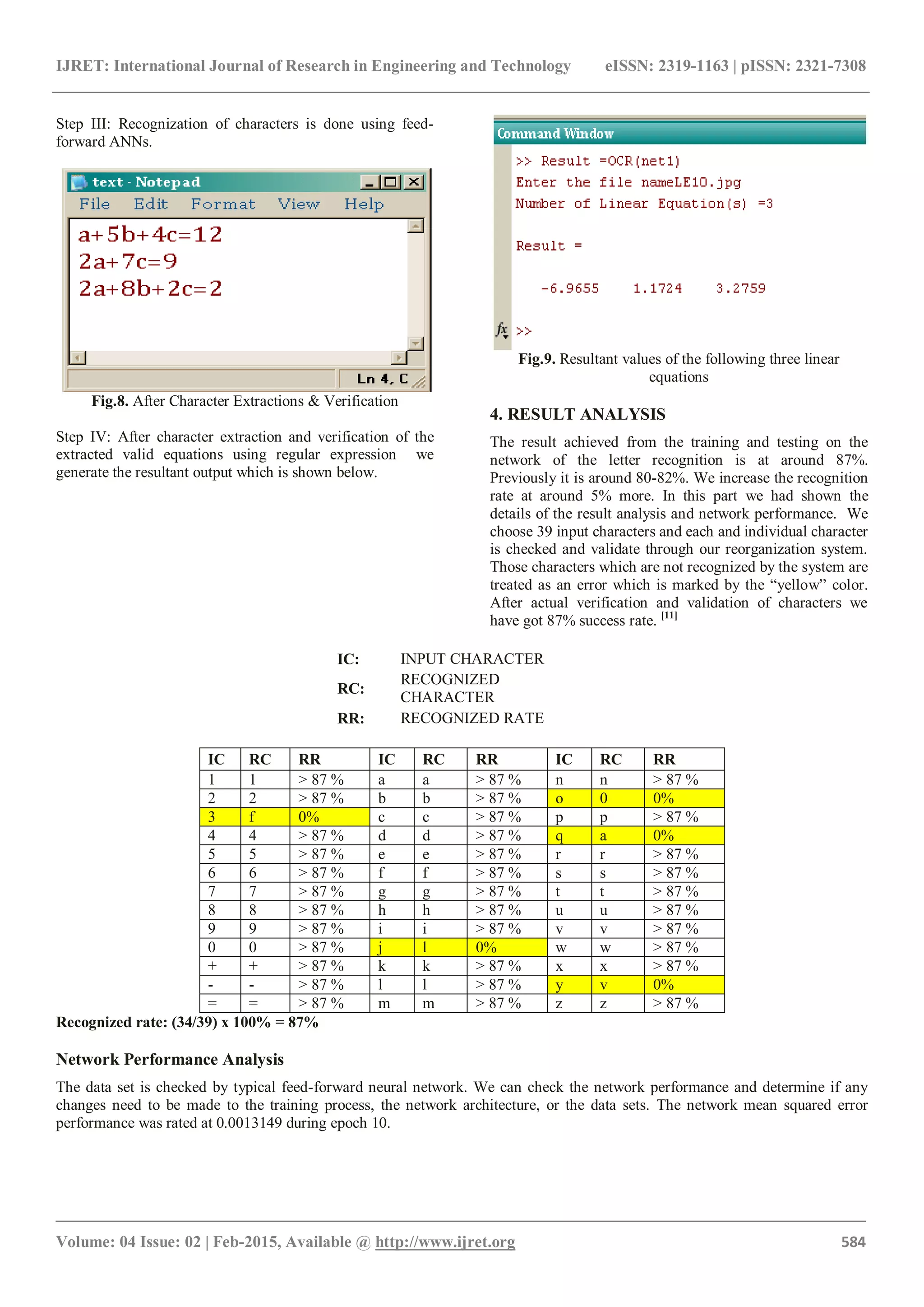 Solving linear equations from an image using ann | PDF