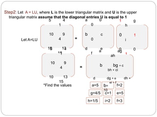 Solving linear equation system | PPT