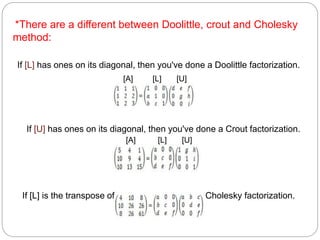 Solving linear equation system | PPT