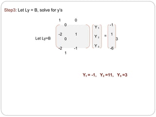 Solving linear equation system | PPT