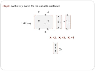 Solving linear equation system | PPT