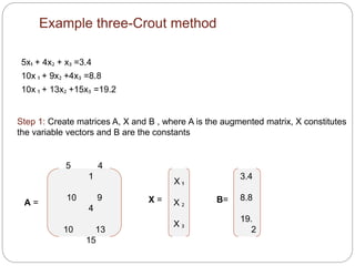 Solving linear equation system | PPT