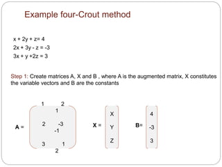 Solving linear equation system | PPT