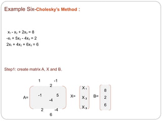 Solving linear equation system | PPT