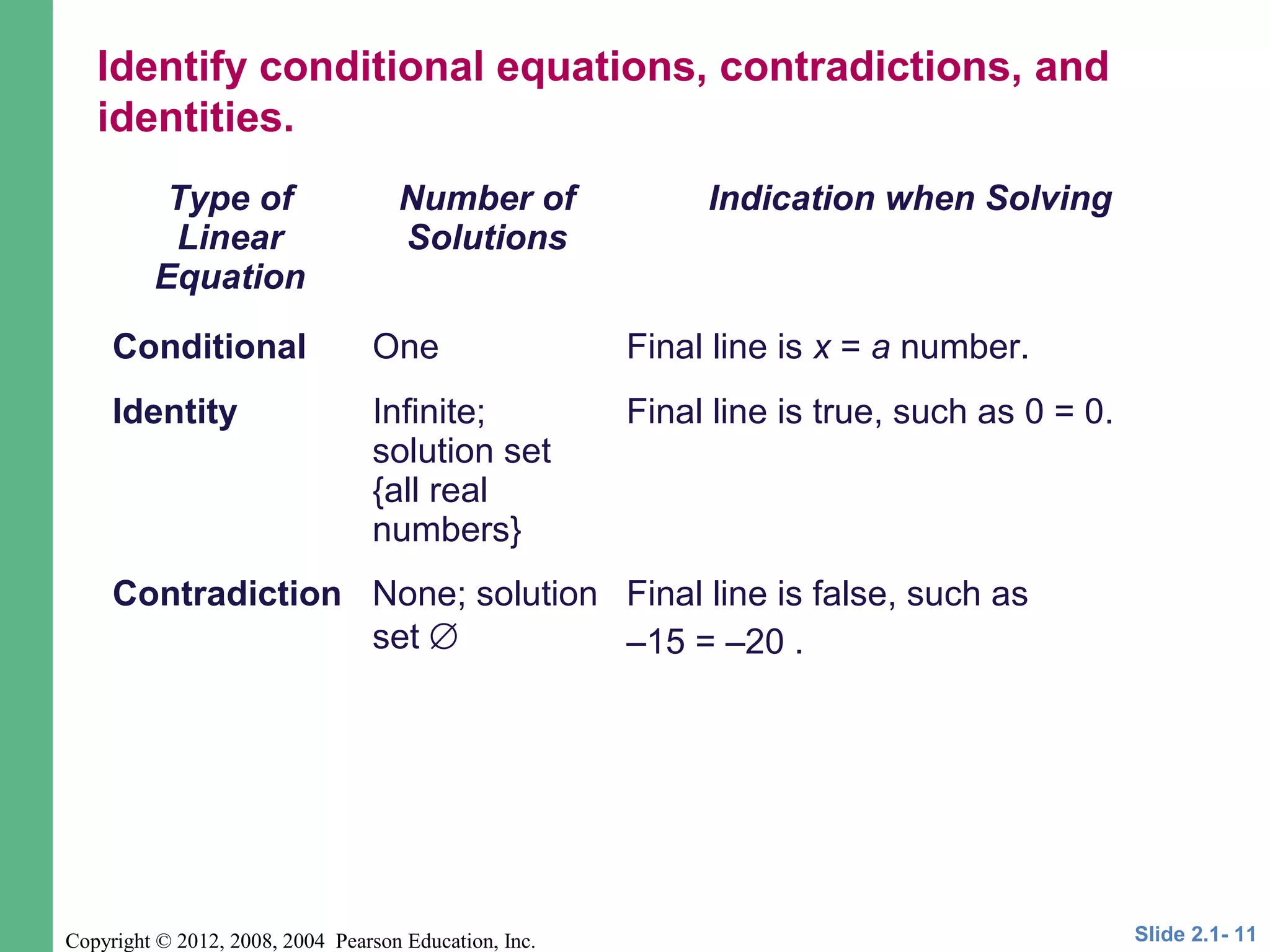 Solving Linear Equations with Notes | PPT