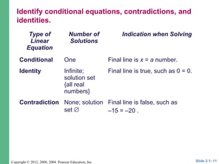 Solving Linear Equations with Notes | PPT