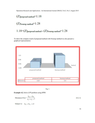 Solving Linear Fractional Programming Problems Using a New Homotopy Perturbation Method | PDF ...