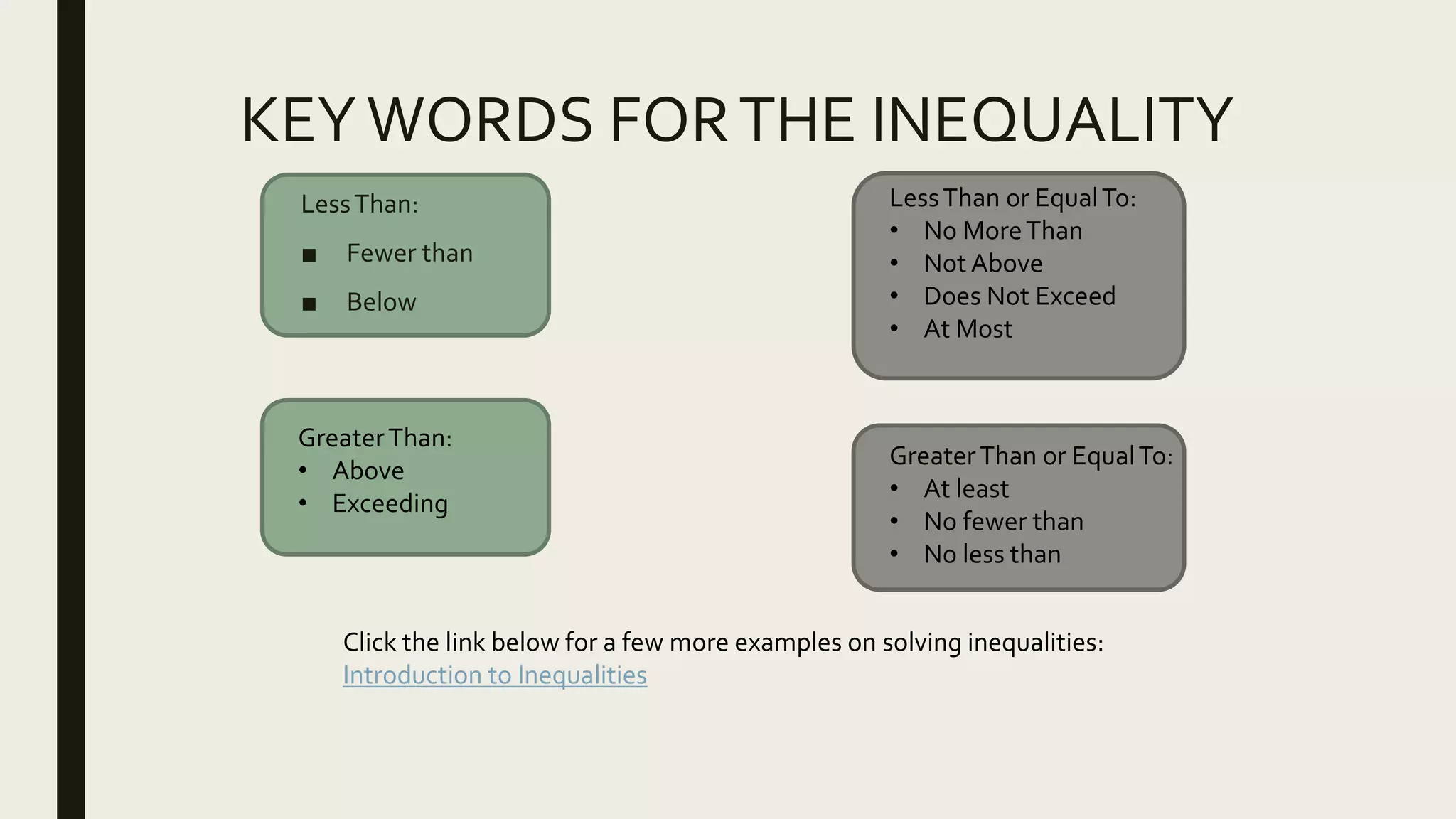 Solving linear inequalities | PPTX