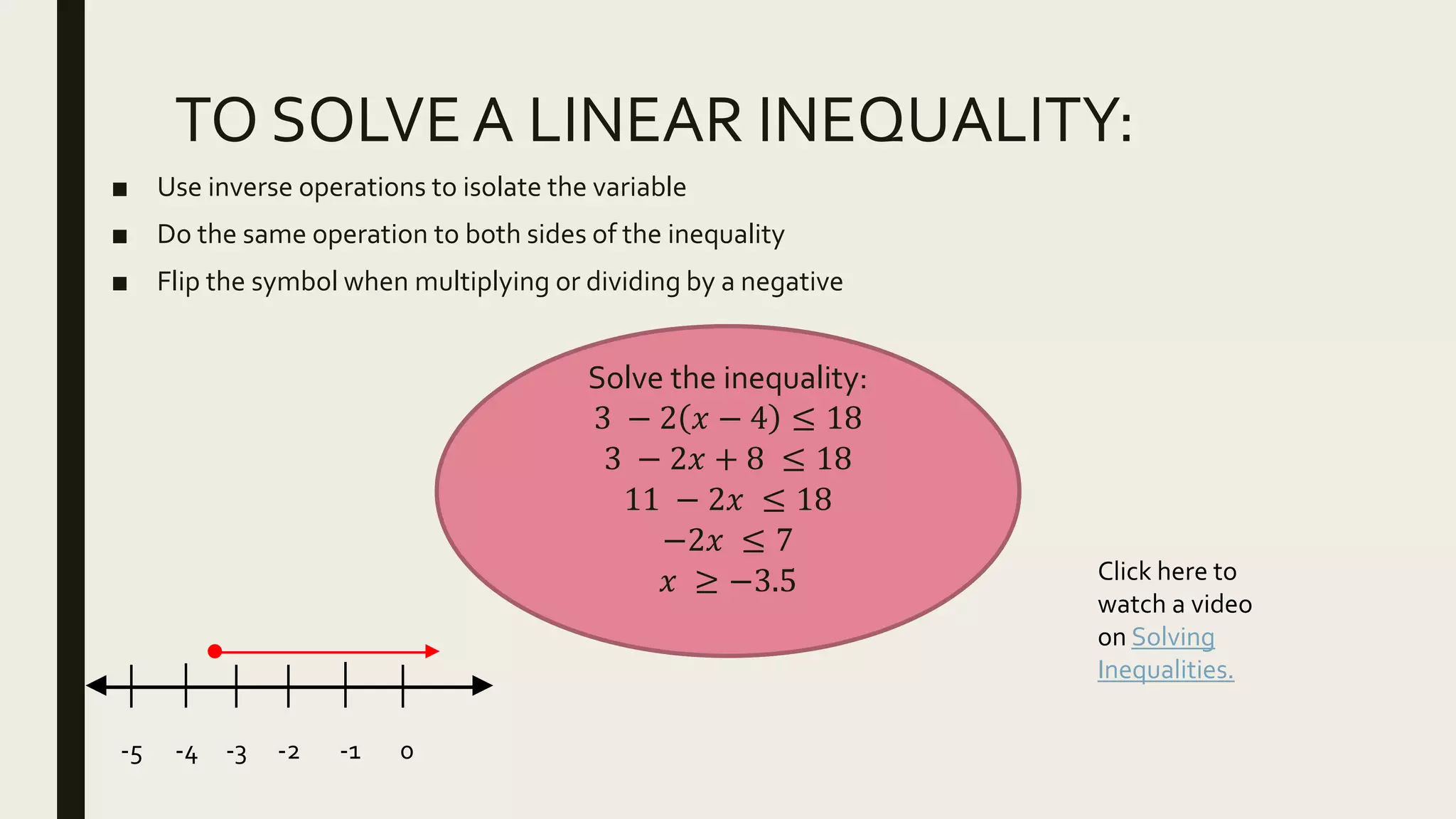 Solving linear inequalities | PPTX