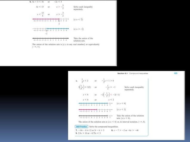 Solving linear inequalities in one variable | PPTX