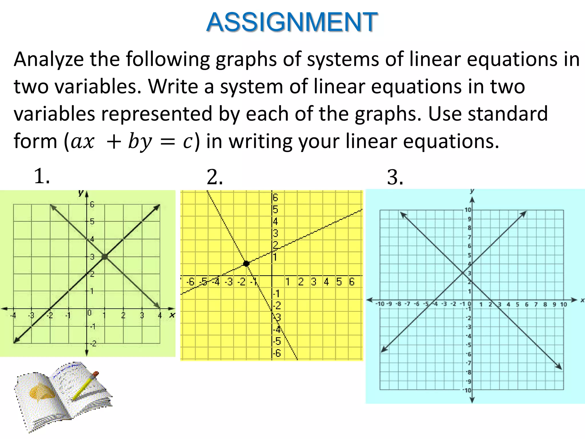 Solving Systems of Linear Equations in Two Variables by Graphing | PDF