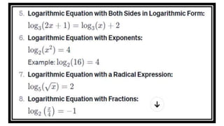 SOLVING LOGARITHMIC EQUATION.pptx