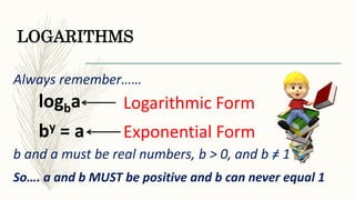 Solving logarithmic equations and inequalities | PPTX