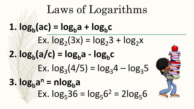 Solving logarithmic equations and inequalities | PPTX | Physics | Science