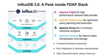 Solving Manufacturing Challenges with Time Series Data.pdf