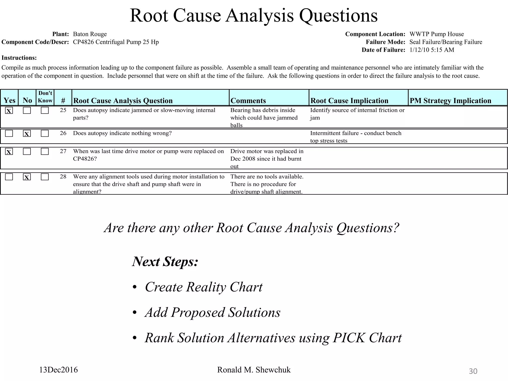 Solving Manufacturing Problems | PPTX