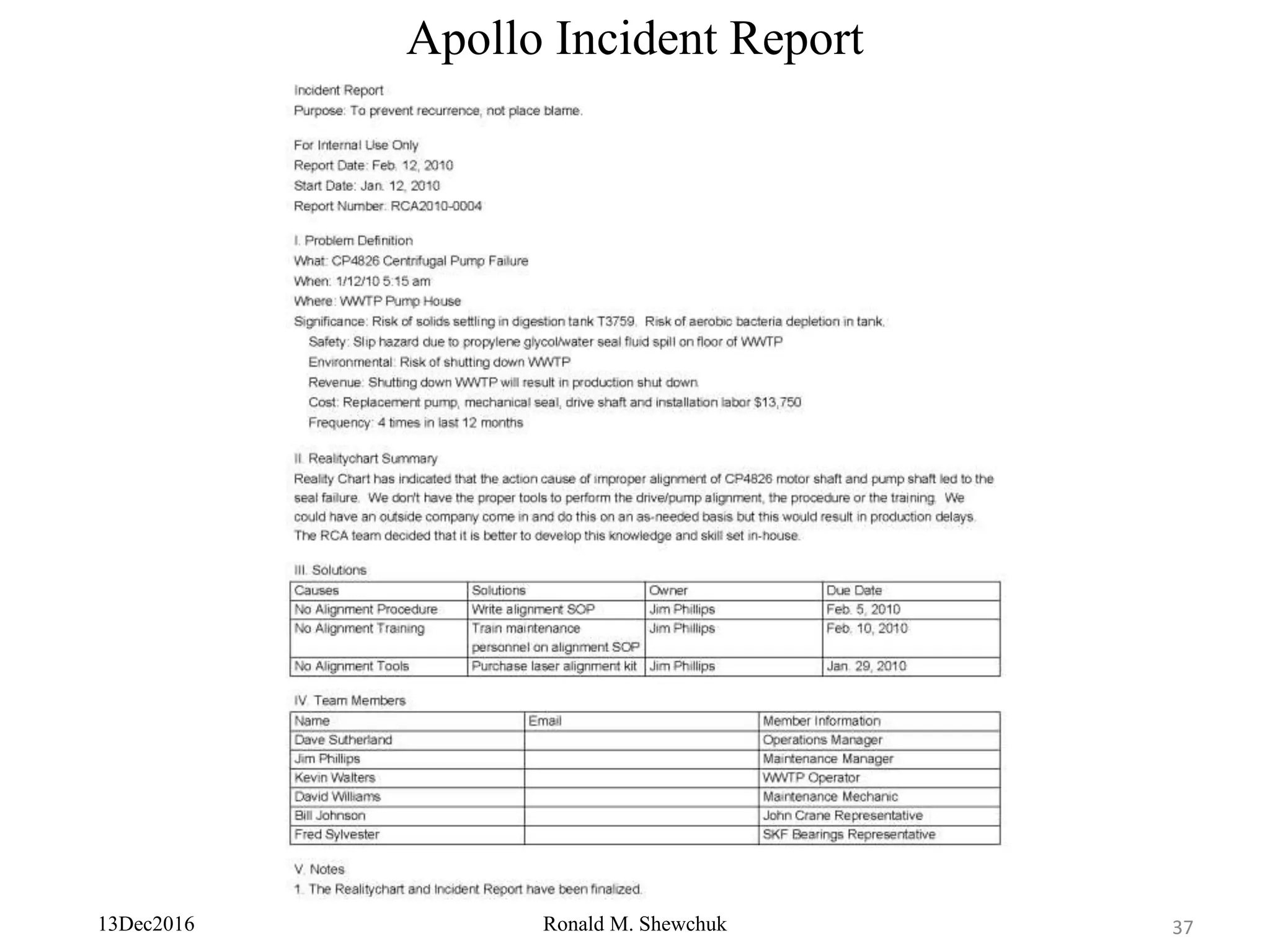 Solving Manufacturing Problems | PPTX