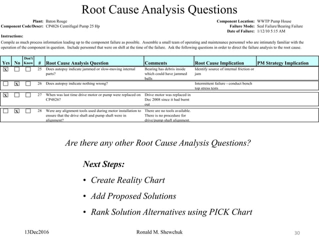 Solving Manufacturing Problems | PPTX