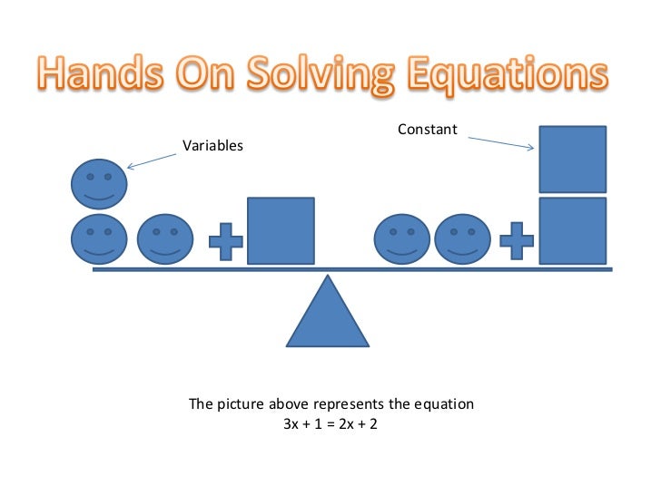 Solving Multistep Equations With Variables On Both Sides Solving Multistep Equations With Variables On Both Sides