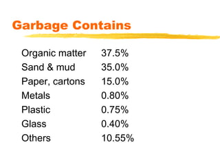 Solving mumbai's garbage problem | PPT