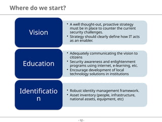Solving National Security challenges with Information Technology By ...
