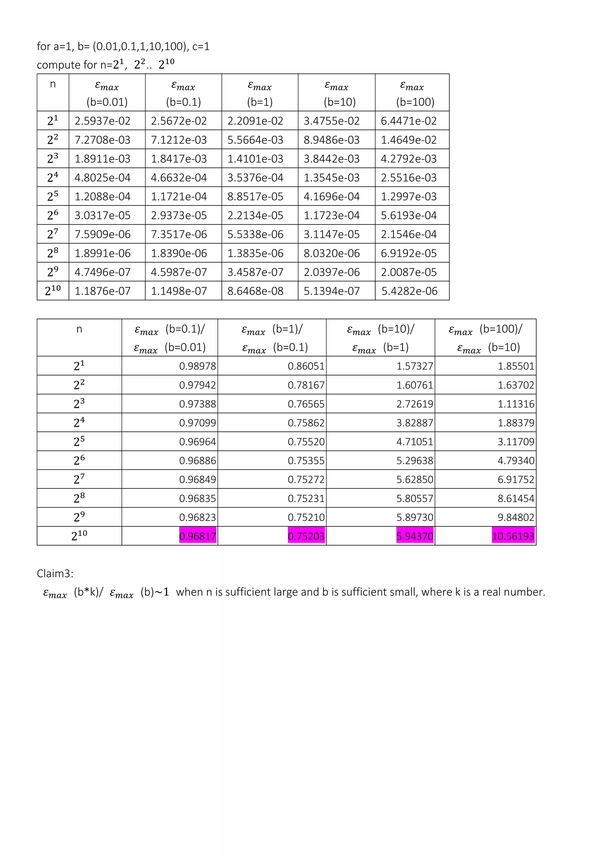 Solving ode problem using the Galerkin's method | PDF | Physics | Science