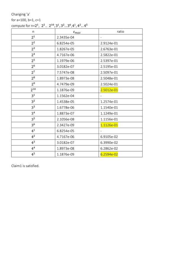 Solving ode problem using the Galerkin's method | PDF | Physics | Science