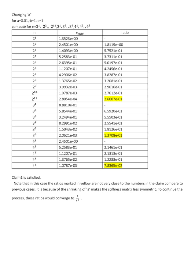 Solving ode problem using the Galerkin's method | PDF | Physics | Science