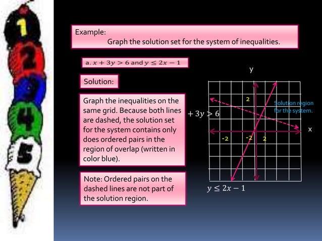 Solving of system of linear inequalities | PPTX