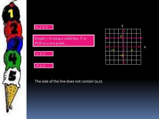 Solving of system of linear inequalities | PPTX