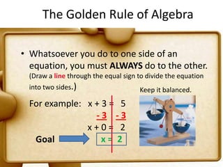Solving One-Step Equations | PPTX