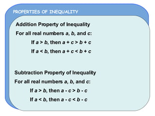 Addition Property Of Inequality