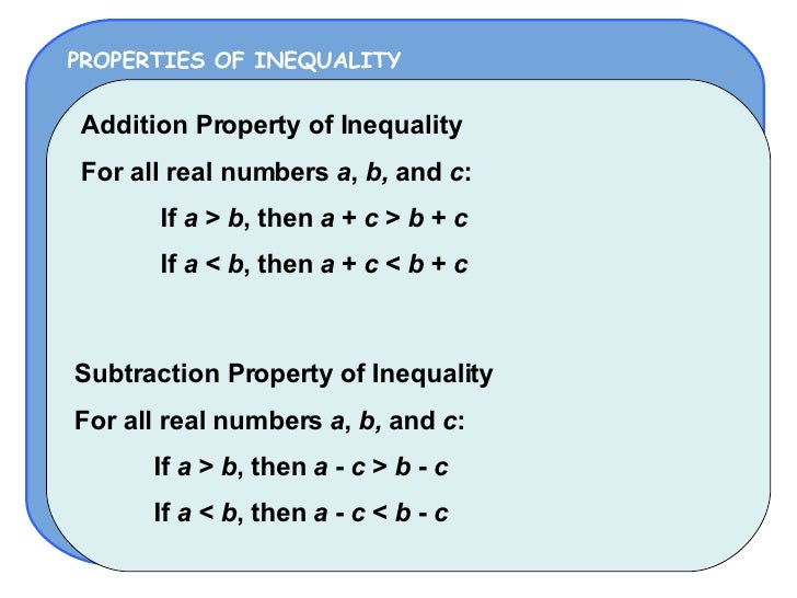 Solving One Step Inequalities Solving One Step Inequalities
