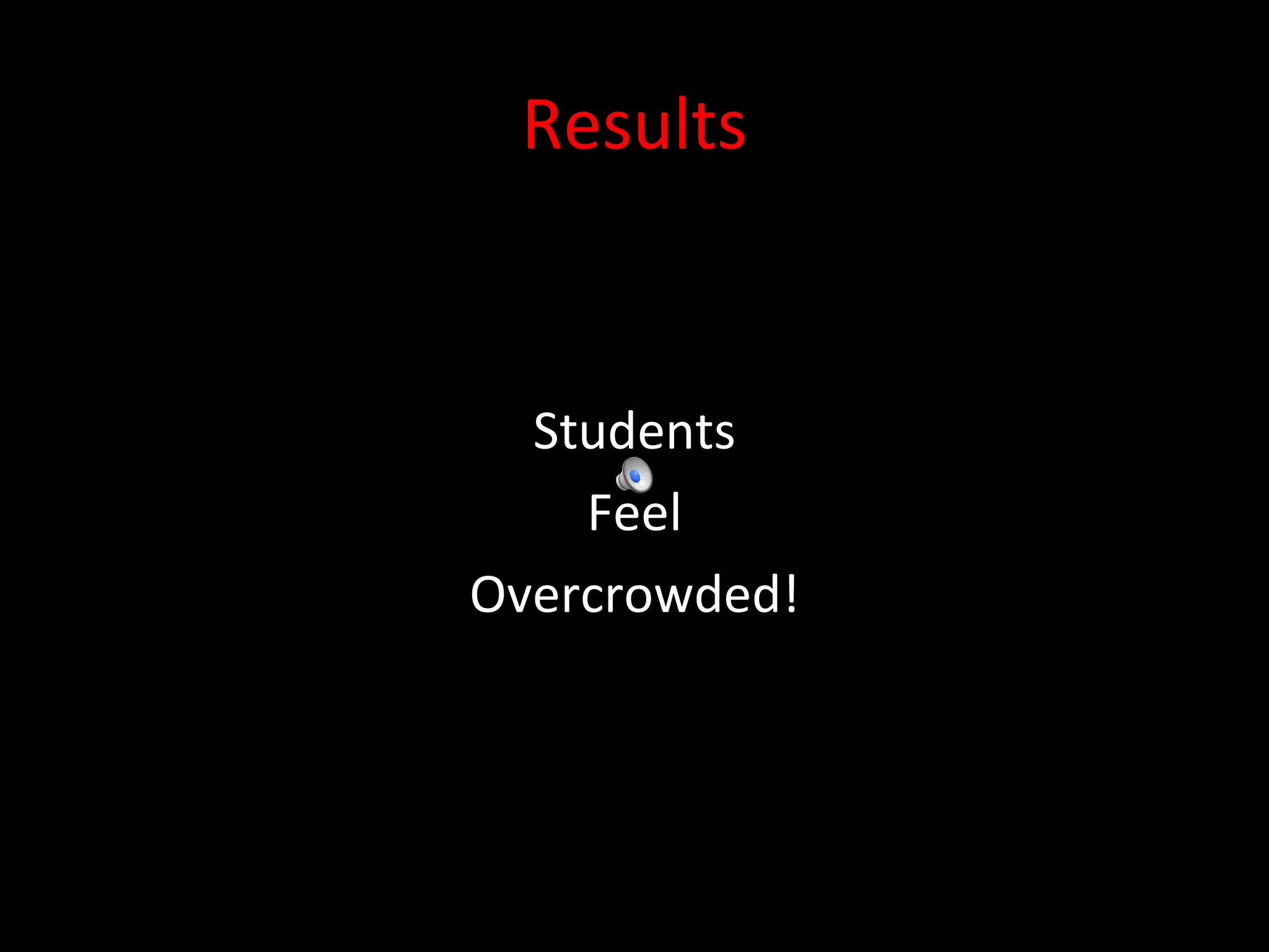 Solving+Overcrowding Part 2 | PPT