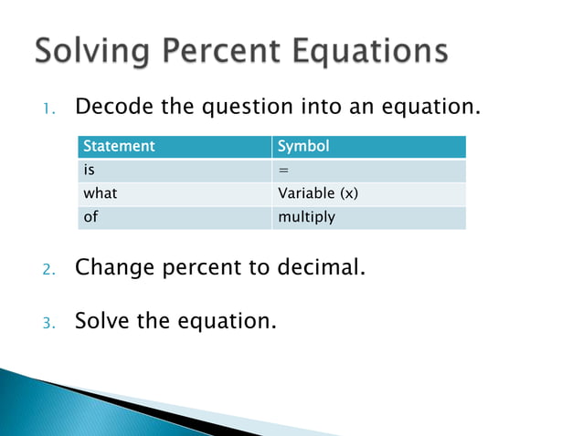 Solving percent equations | PPTX