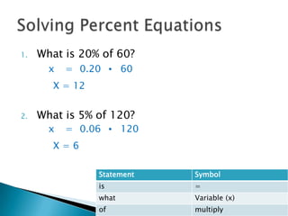 Solving percent equations | PPTX