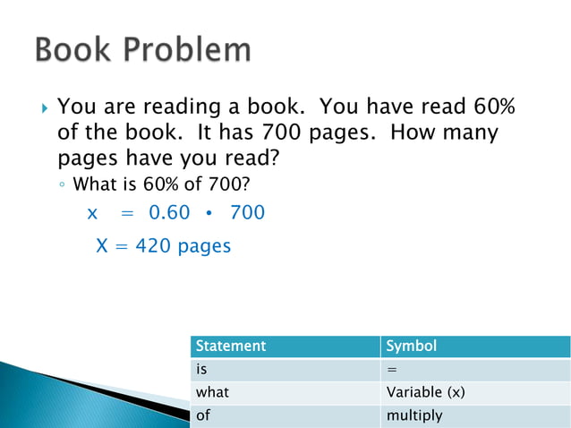 Solving percent equations | PPTX
