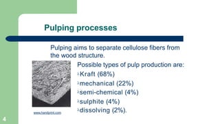 Solving pitch problem | PPTX