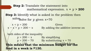 solving problem involve linear inequality.pptx