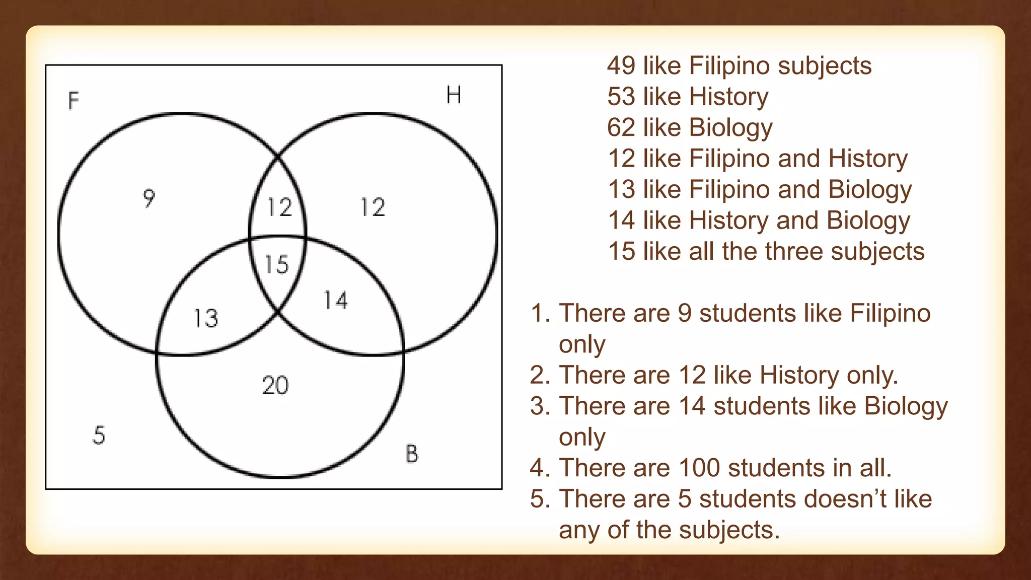 Solving problem involving sets | PPT