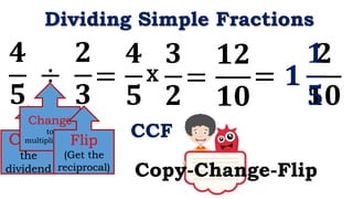 Solving Problems Involving Division of Fractions.pptx