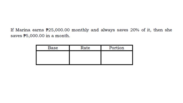 Solving Problems Involving Fractions, Decimals and Percentage.pptx