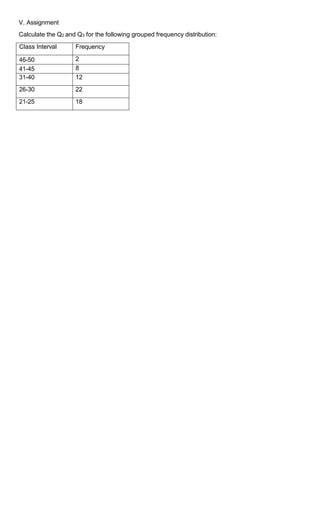 Solving Problems Involving Measures of Position (Quartiles).docx