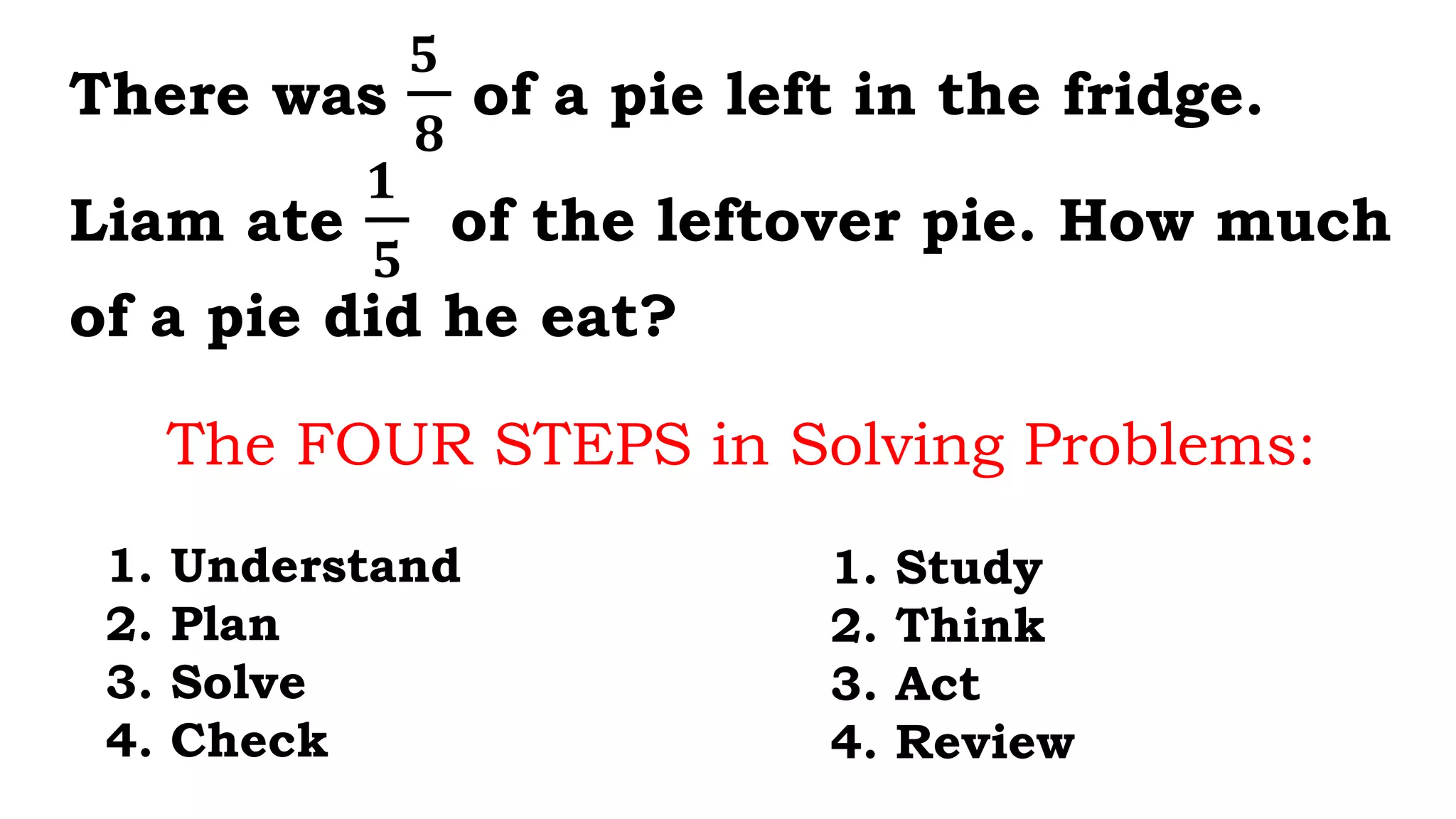 Solving Problems Involving Multiplication of Fractions.pptx