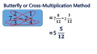 Solving Problems Involving Multiplication of Fractions.pptx