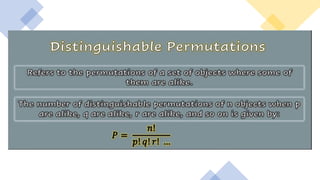 Solving Problems Involving Permutations.pdf