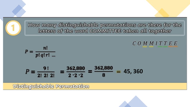 Solving Problems Involving Permutations.pdf